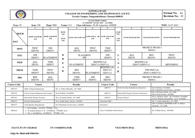 Eee Class TT IV Year | PDF