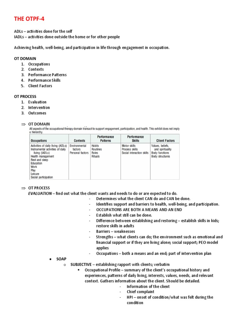 The Otpf 4 | Download Free PDF | Occupational Therapy | Cognition