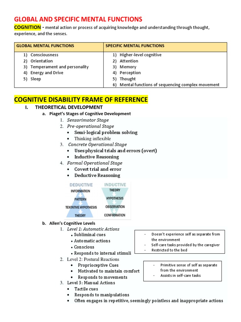 Global and Specific Mental Functions | PDF | Cognition | Consciousness