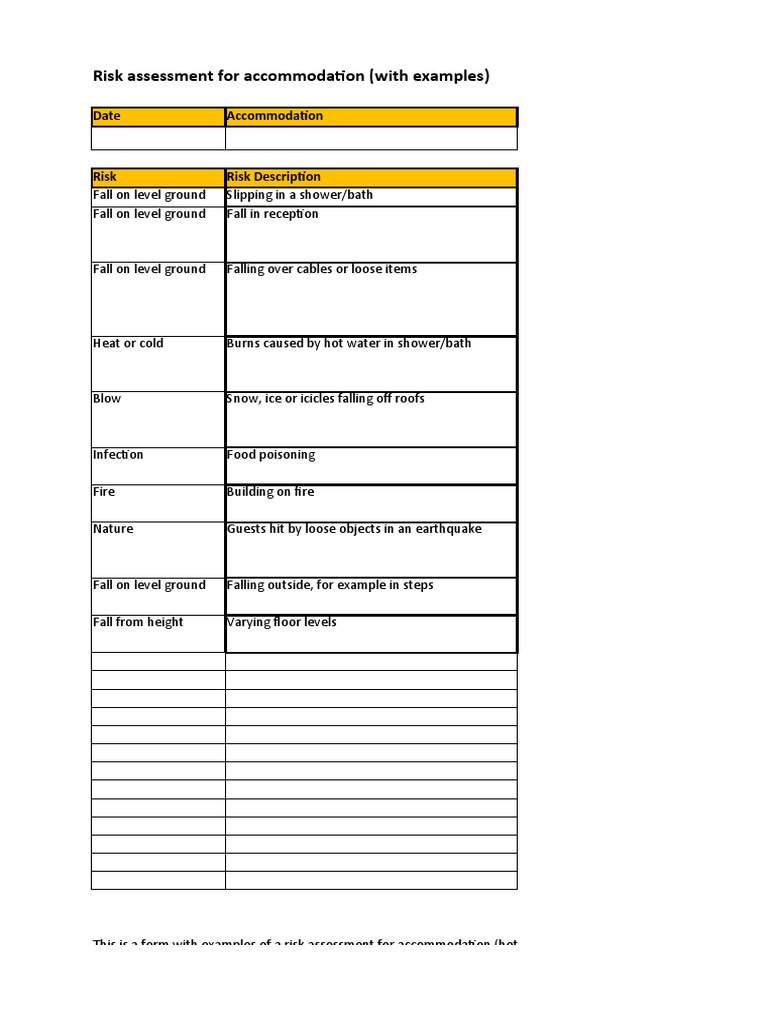 Accommodation Risk Assessment Guide | PDF | Risk | Risk Assessment