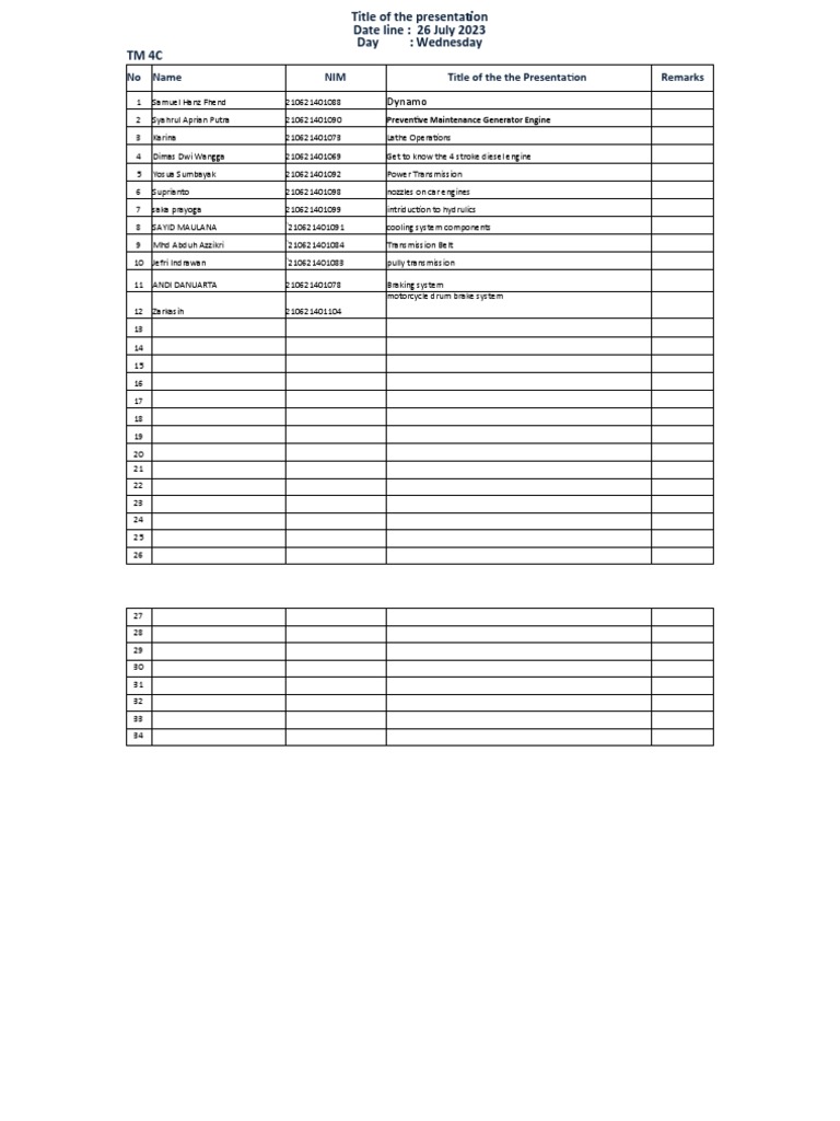 Engineering Presentation Topics List Pdf