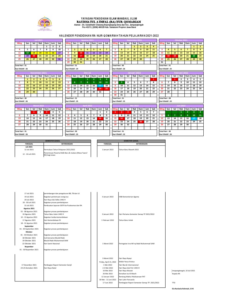 Kaldik RA NUR-QOMARIAH 2021-2022 | PDF