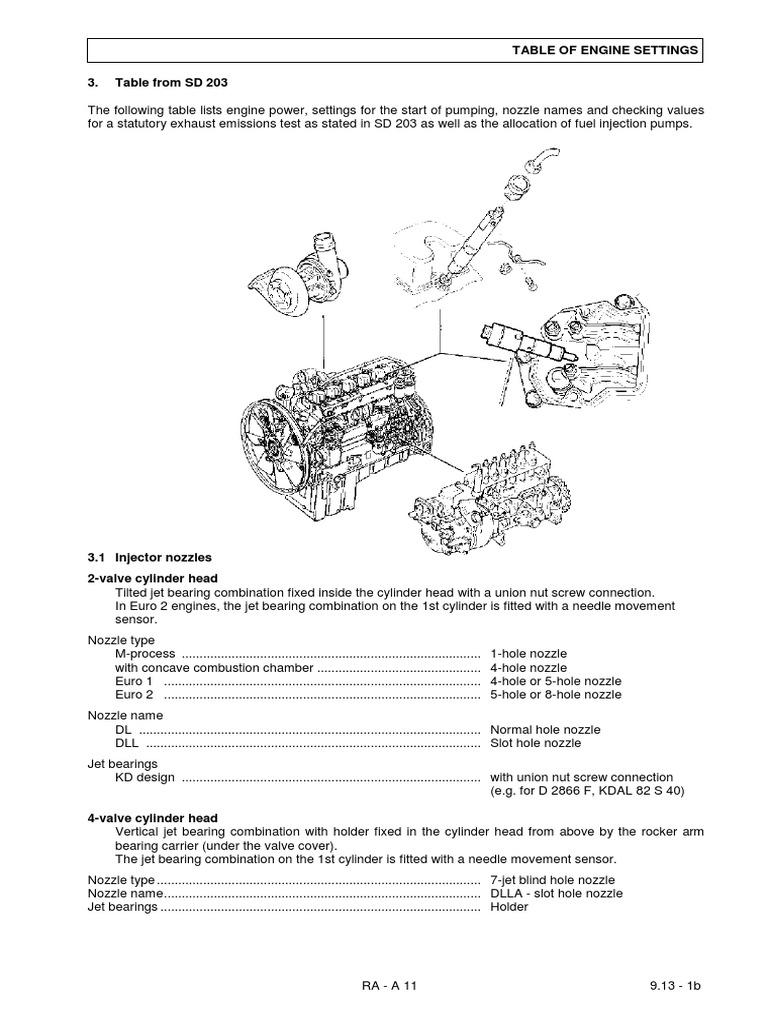 Table of Engine Settings 3. Table From SD 203 | Download Free PDF ...