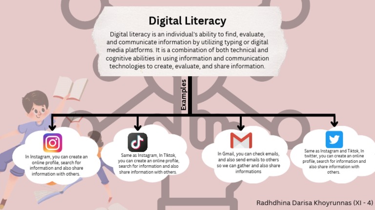 Digital Literacy | PDF