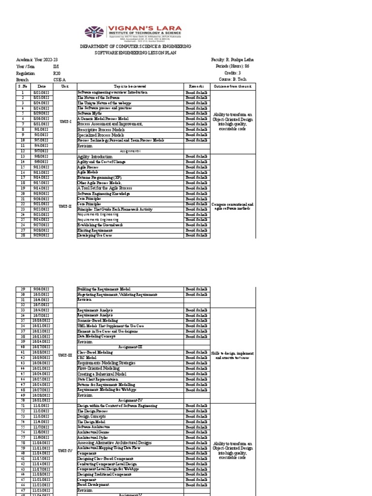 22-23 Se Lesson Plan II Cse (A, B and C) | PDF | Component Based ...