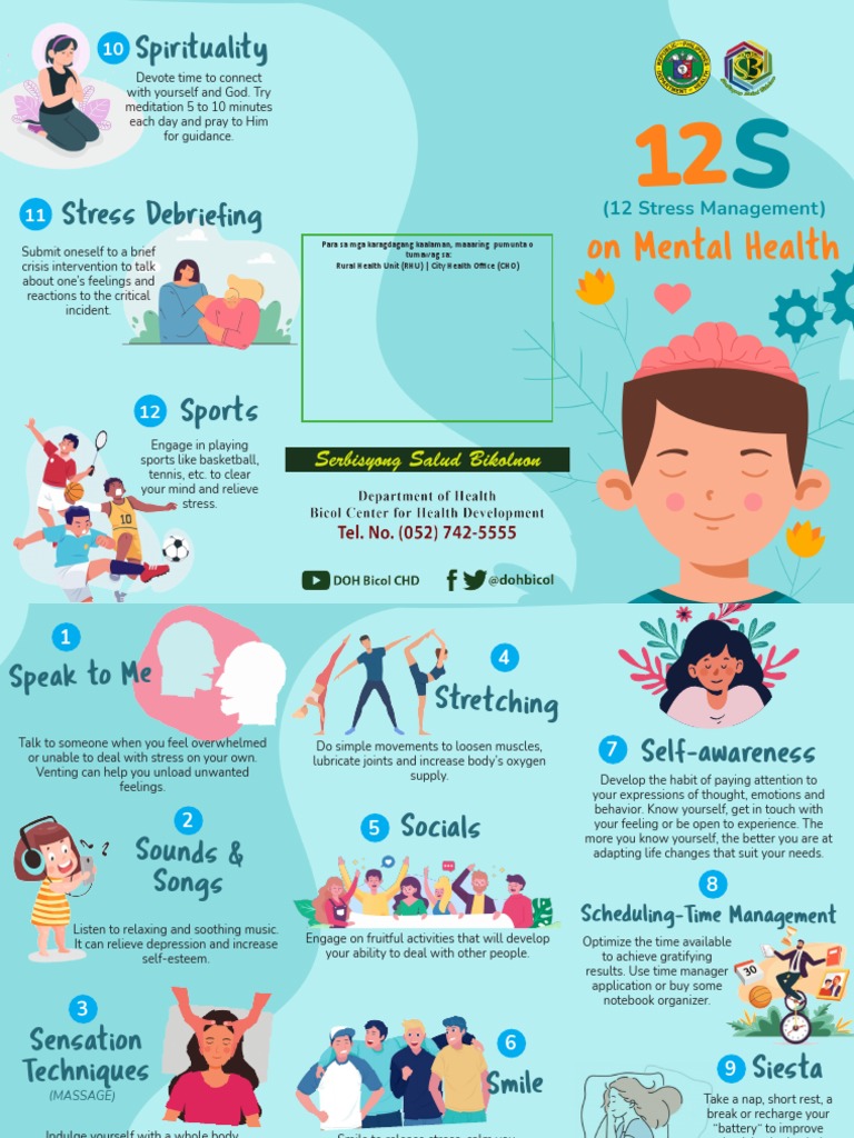 12s Mental Health Brochure 04272022 | Download Free PDF | Feeling ...