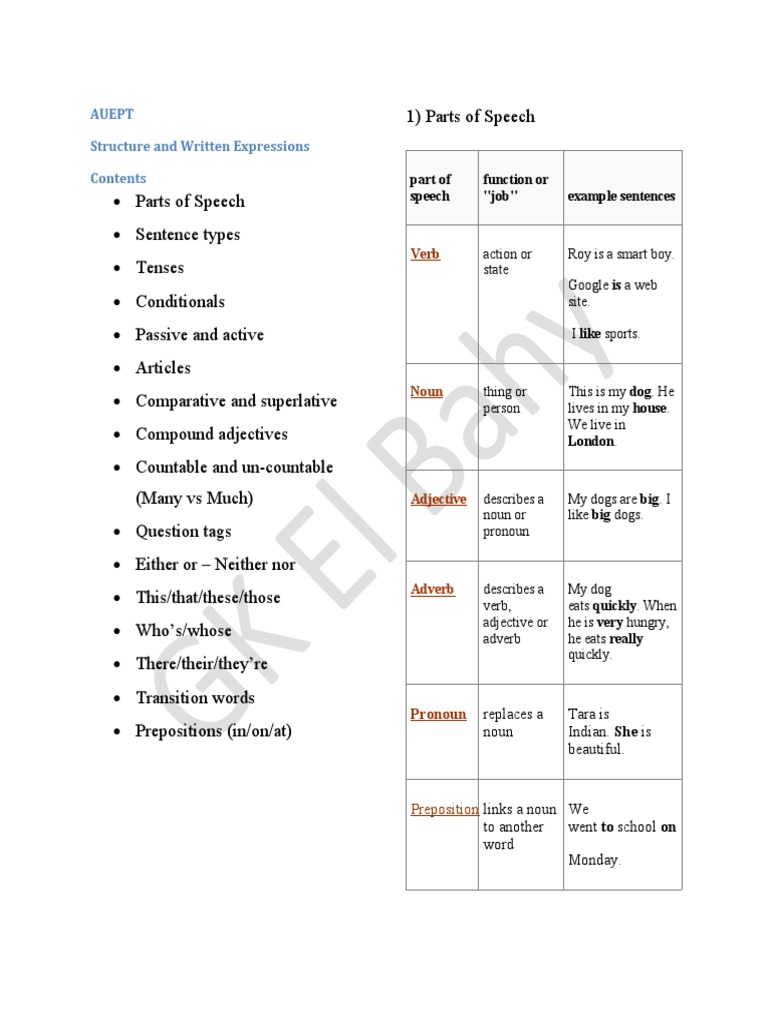 Grammar Notes | PDF | Adverb | Adjective