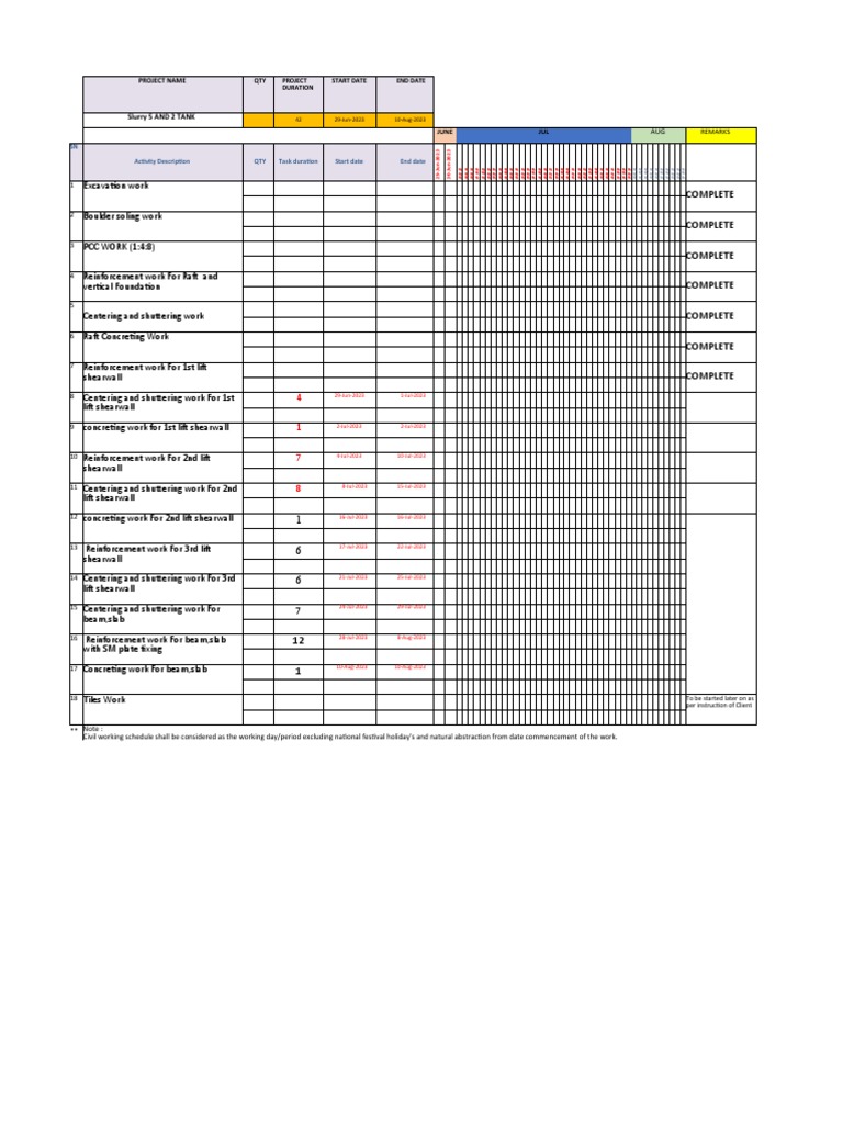 Slurry Tank Schedule | PDF