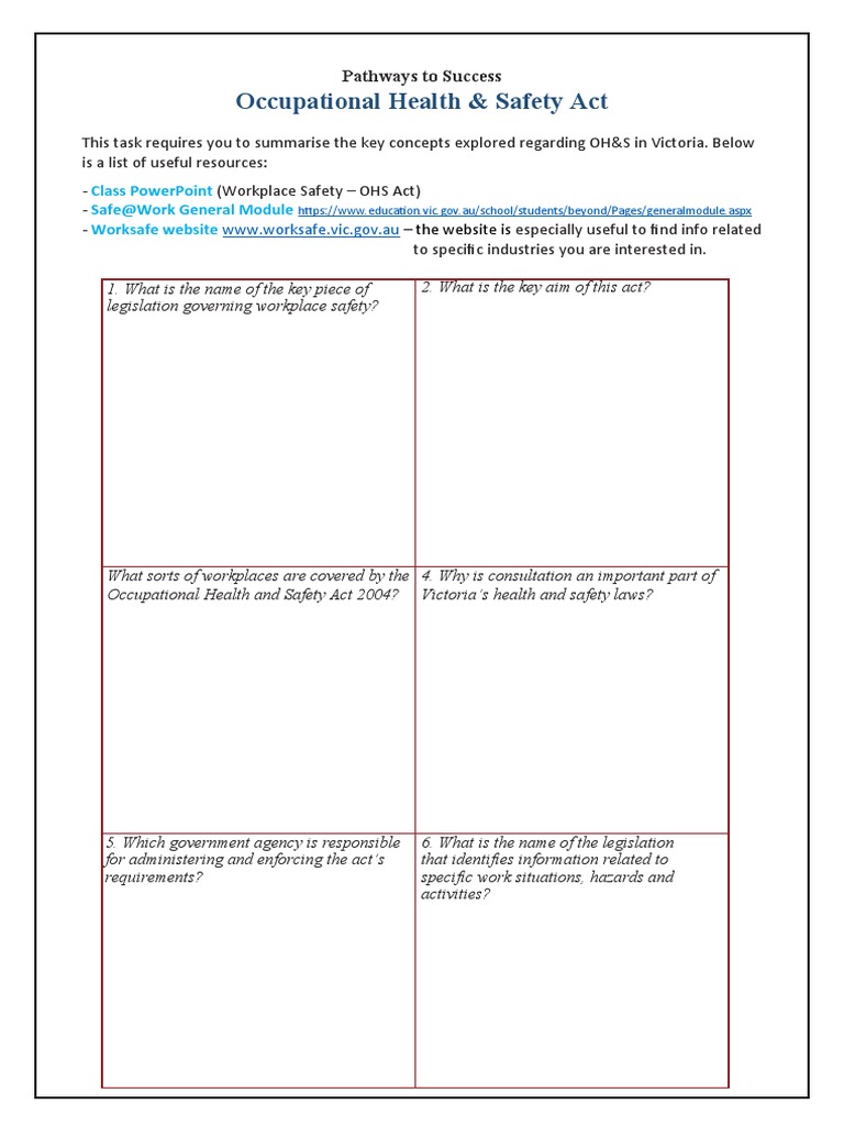 OHS Act 2004: Key Concepts and Responsibilities | PDF | Computers