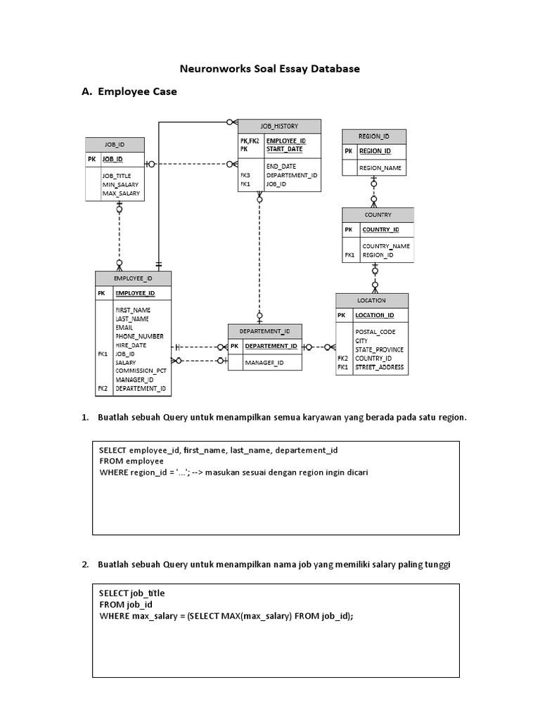 Ditya Felix - Essay Database | PDF | Data Management | Information Retrieval