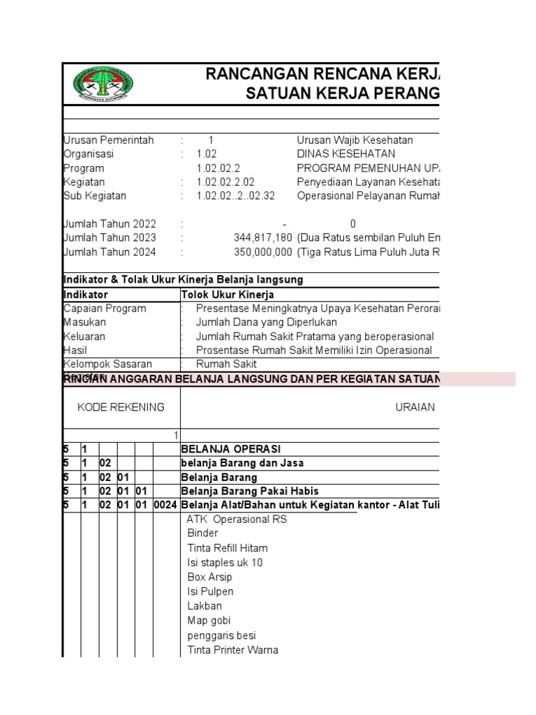 Rka Op RS 2024 | PDF