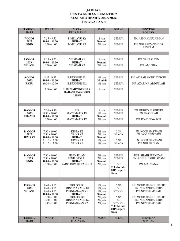 Jadual Ps2 Ting 5 2023-2 | PDF
