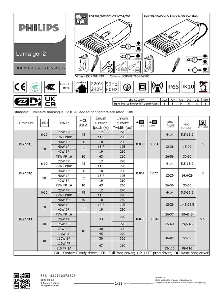 Installation Instructions INI Luma Gen2 | PDF | Electrical Engineering ...