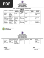 School GAD Action Plan 2021-2022 | PDF | Gender | Gender Studies