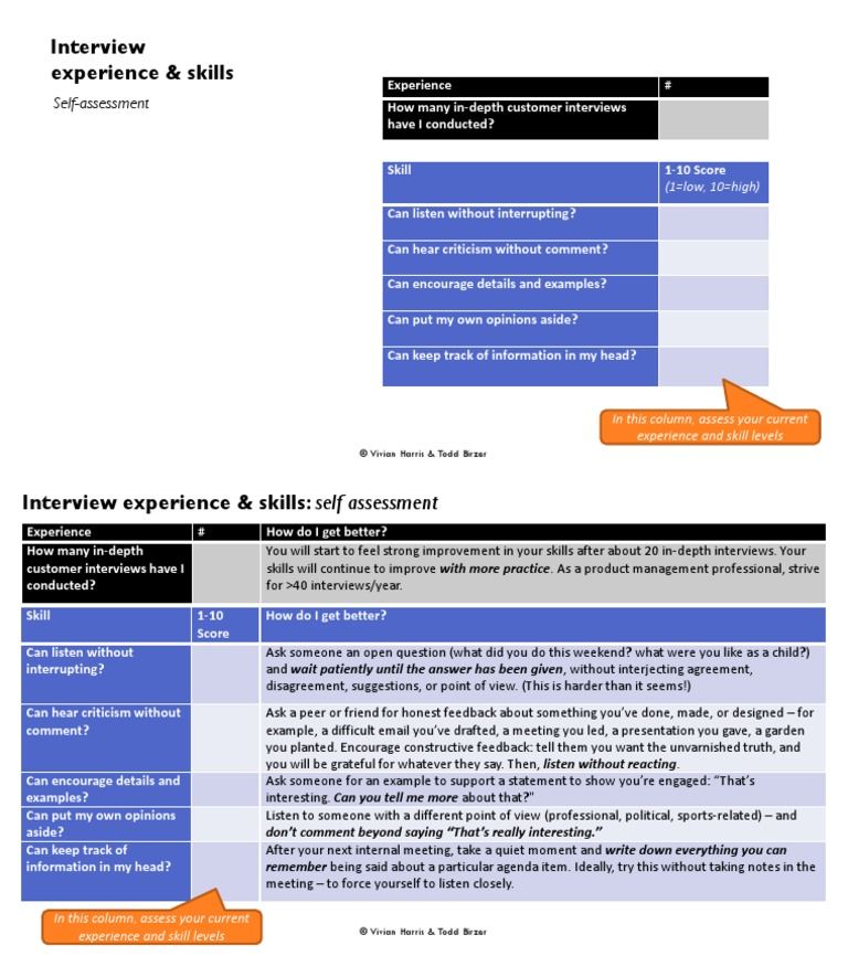 Self-Assessment of Interview Skills Handout | PDF | Cognition ...
