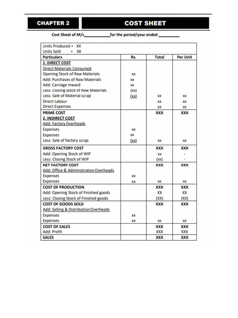 Cost Sheet | PDF