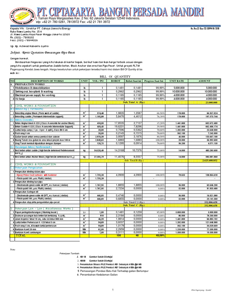Contoh Progres Sipil | PDF
