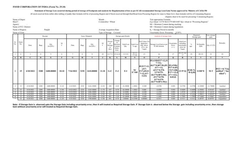 REVISED Calculation Sheet of 29.10 Wheat (Proc.) | PDF