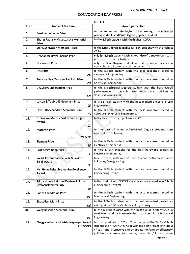 Courses - Downloads - CONVOCATION DAY PRIZES 2023 | PDF | Engineering | Computer Vision
