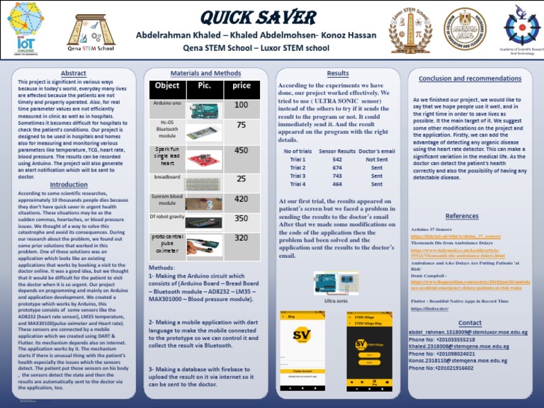 Poster Template | Download Free PDF | Sensor | Medicine