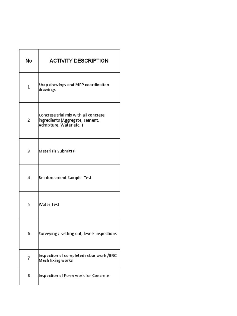 J213-AHC-EMD-MS-C-03-R0 ITP For Concrete .Reinforcement & Formwork ...
