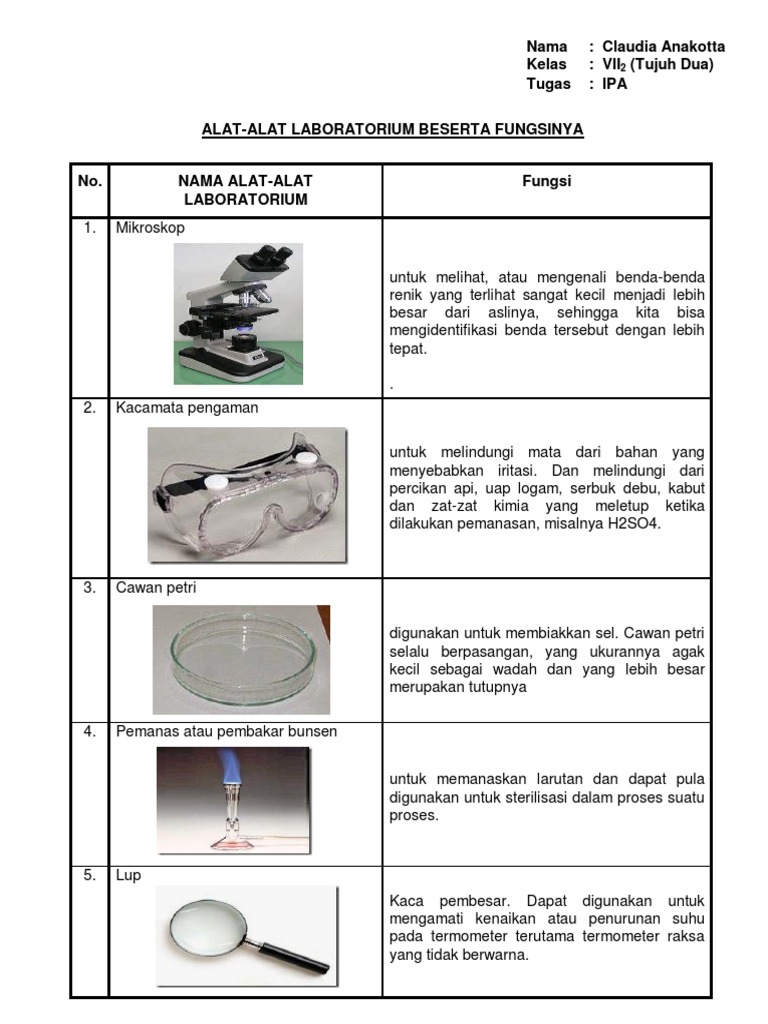 Alat Laboratorium Beserta Fungsinya | PDF