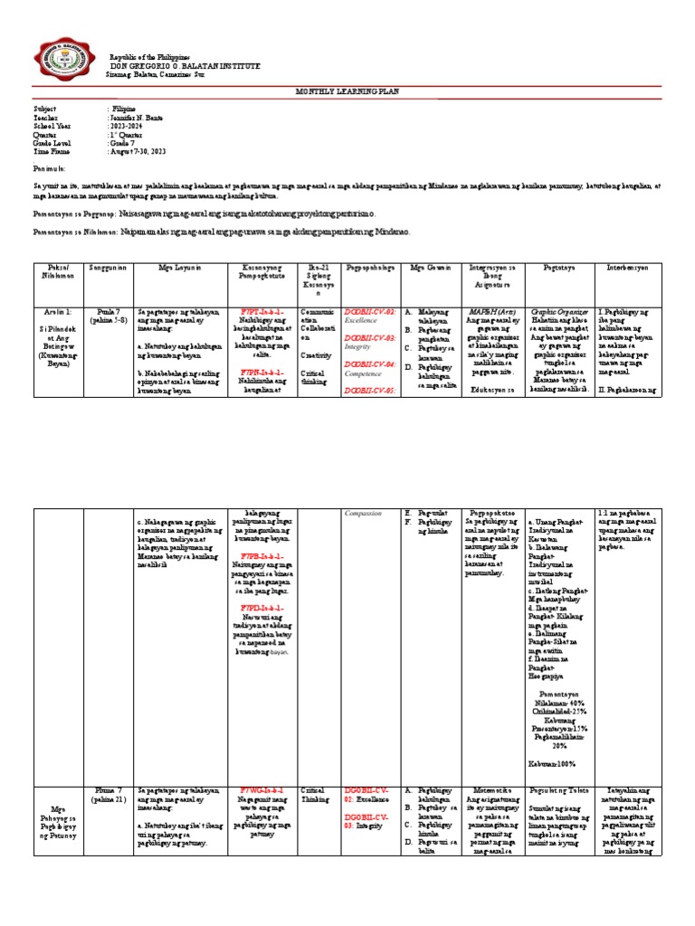 Monthly Learning Plan 2023 | PDF