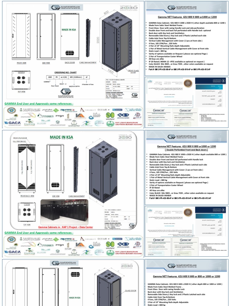 Gamma Net Model - Technical Data - 2023 | PDF | Riyadh | Saudi Arabia