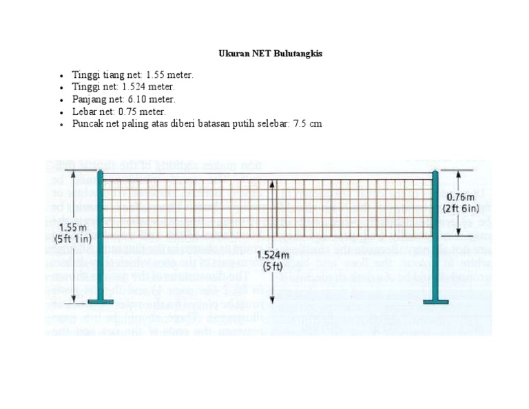 Ukuran NET Bulutangkis | PDF | Griya & Taman | Komputer