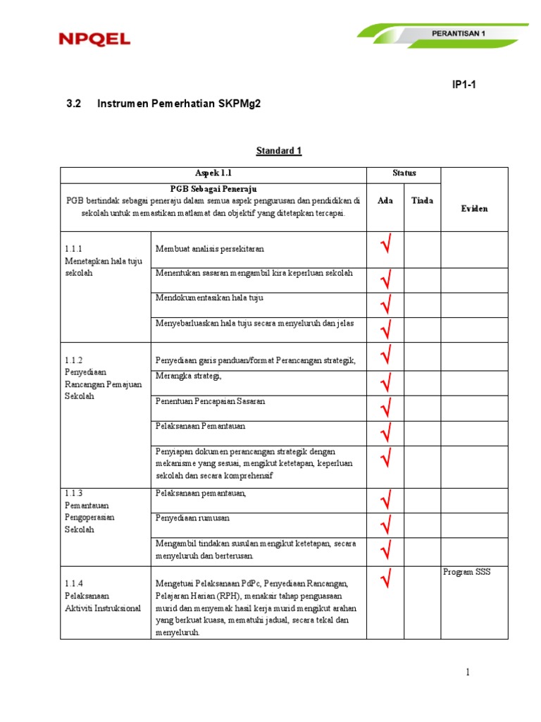 Npqel Check List | PDF