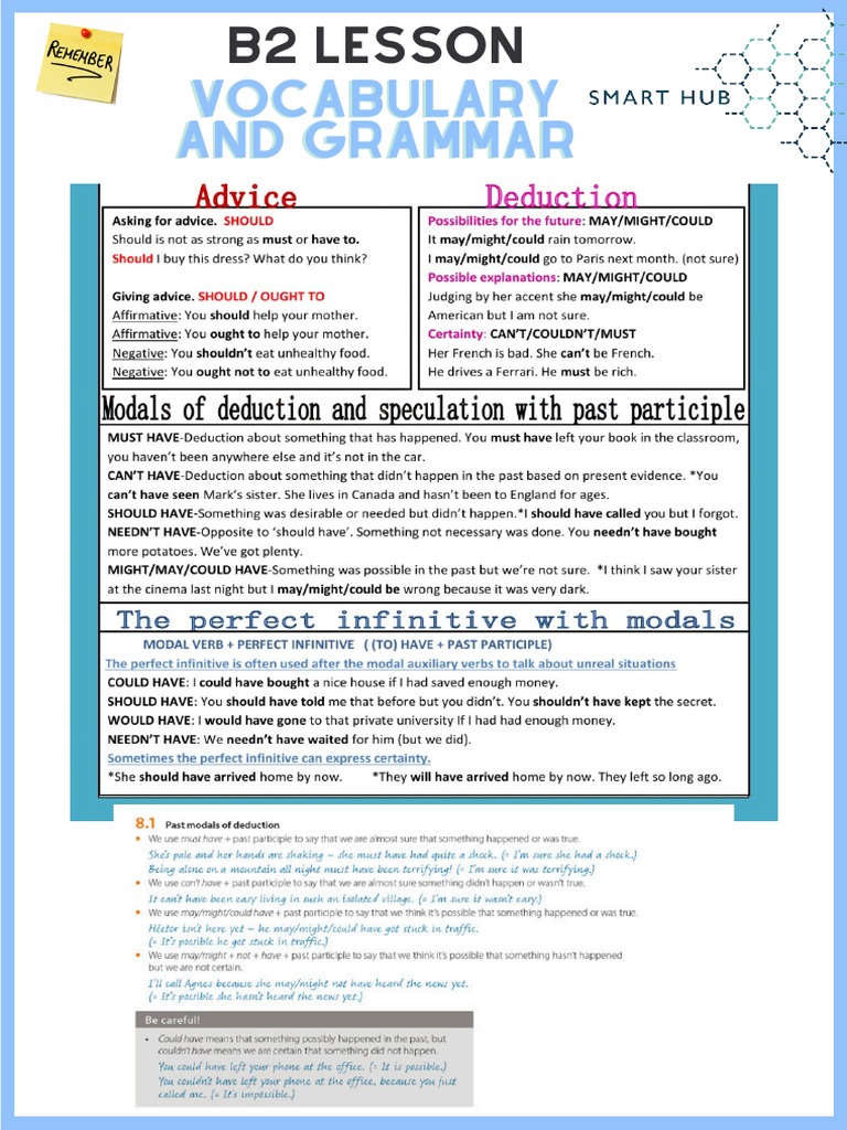 B2 English Lesson Plan - Deduction Modal Verbs | PDF