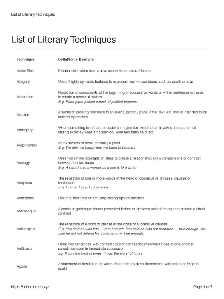 List of Literary Techniques | PDF