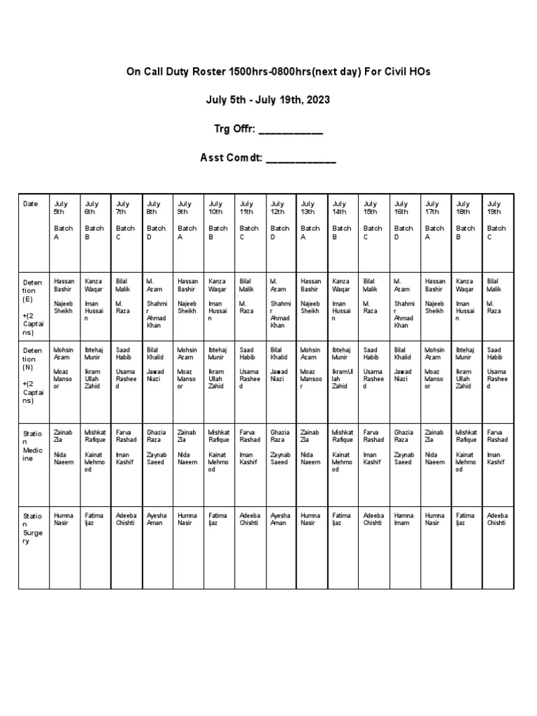 Civil HOs Call Roster | PDF | Banu Hashim | Life Of Muhammad
