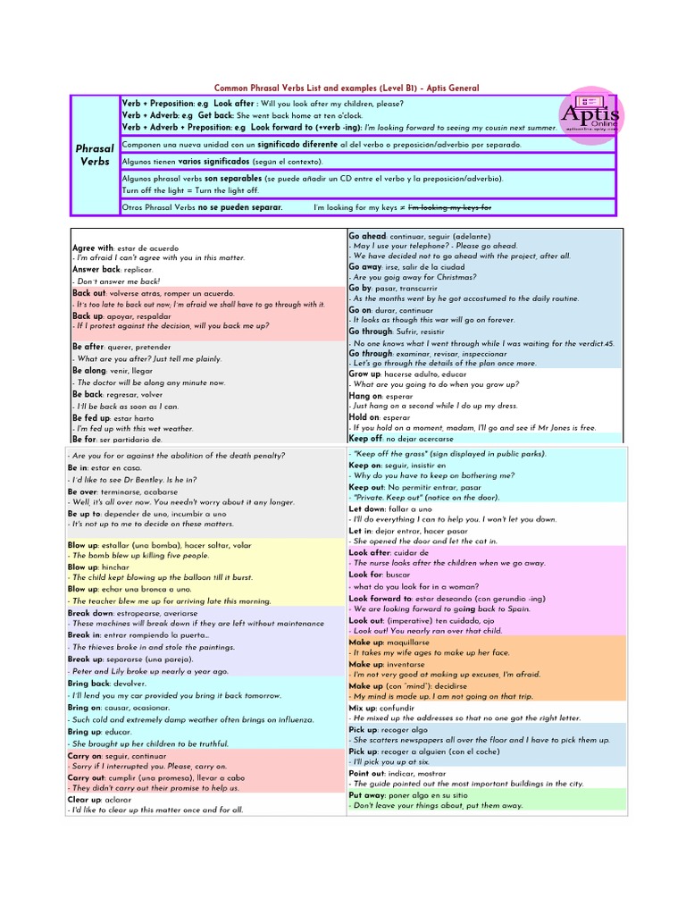 Phrasal Verbs | Download Free PDF | Linguistic Morphology | Language ...