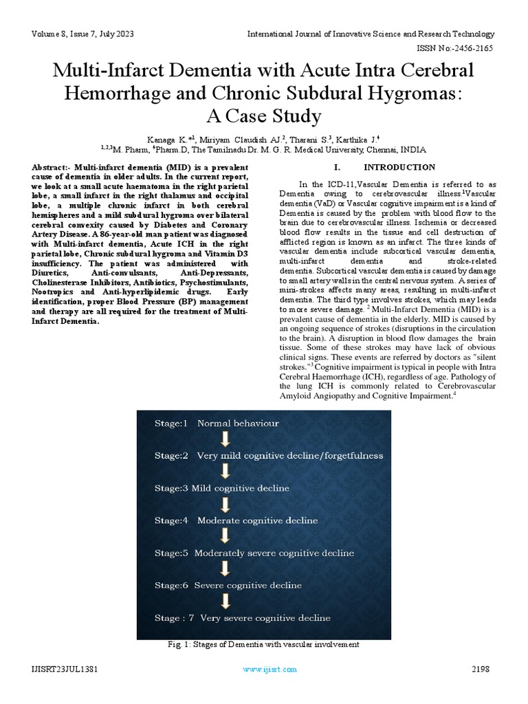 Multi-Infarct Dementia With Acute Intra Cerebral Hemorrhage and Chronic ...