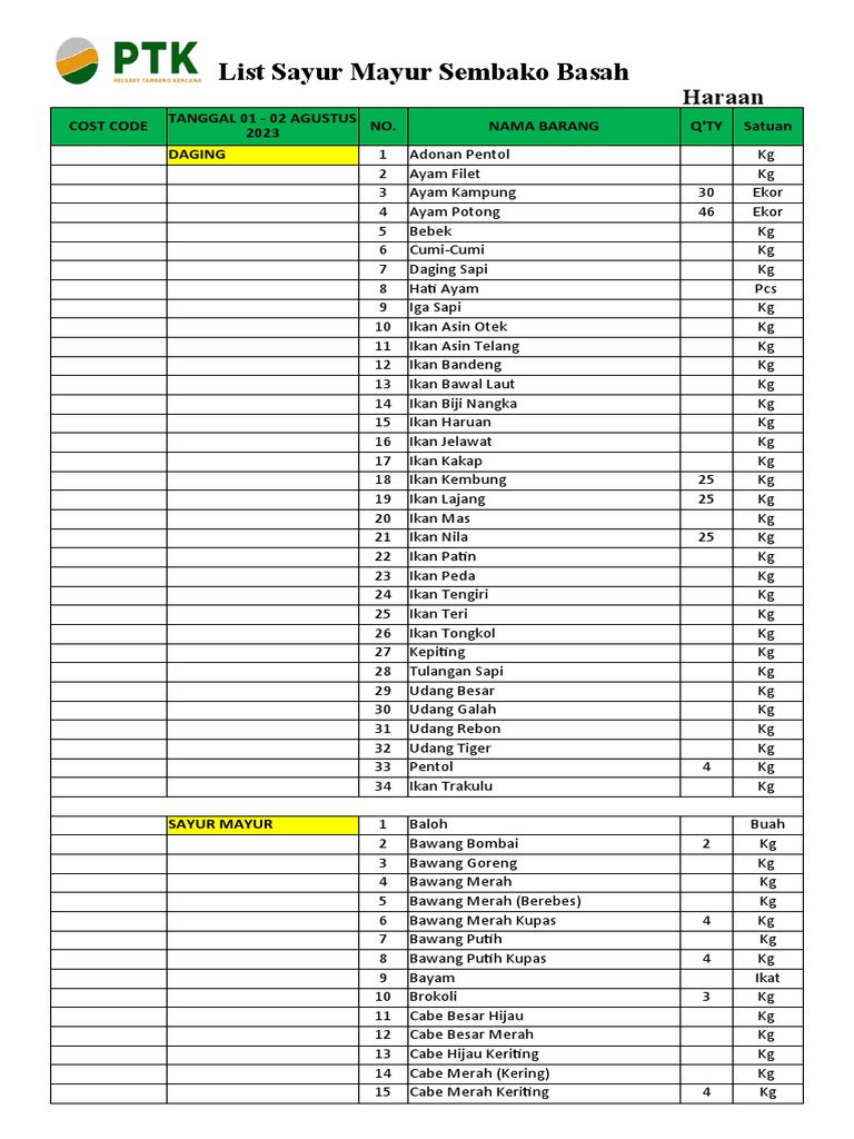 List Sembako Basah Periode Agustus Camp Haraan PTK - Eksplorasi | PDF