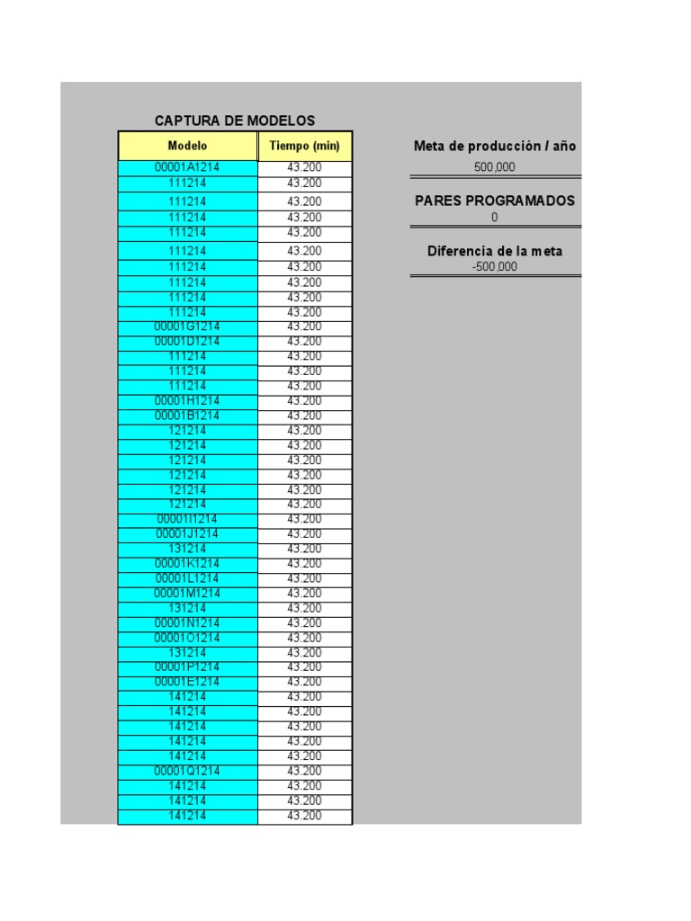 Plan General de Programacion | PDF