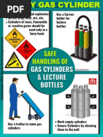 Compressed Gas Cylinder Checklist | PDF