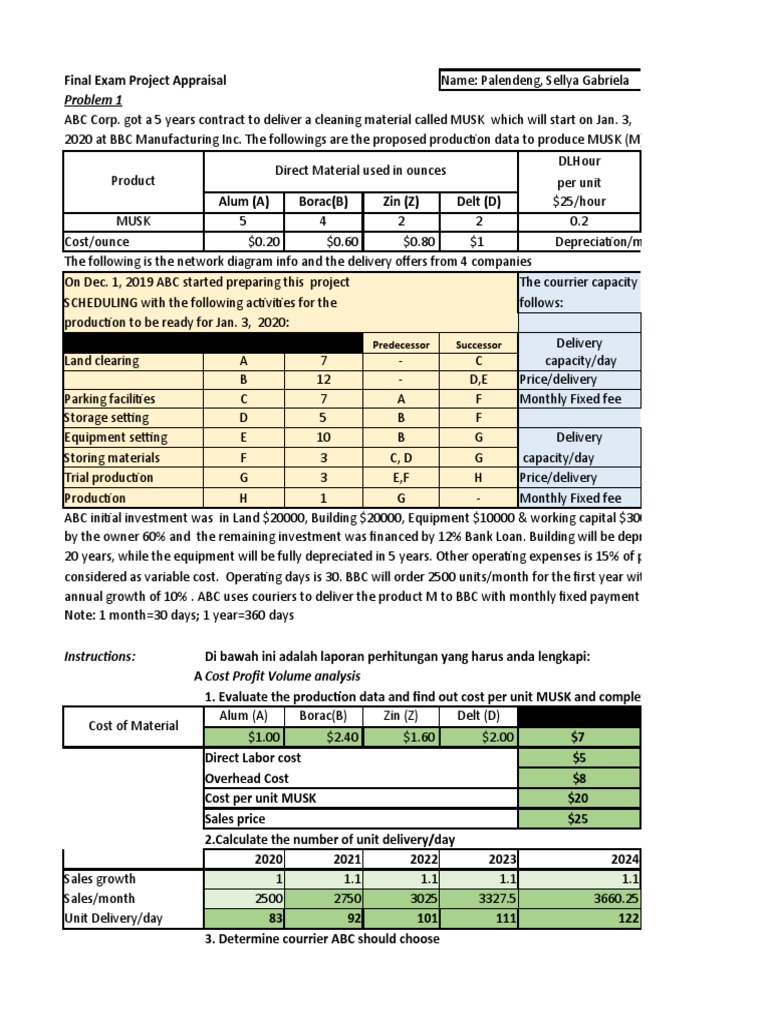 Final Exam - Project Appraisal (Palendeng, Sellya Gabriela) | PDF | Cost | Depreciation