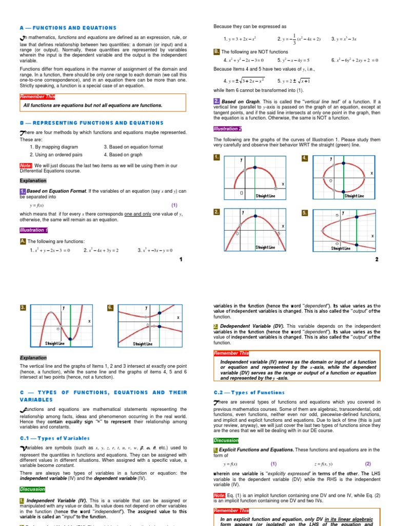 Part 1 Functions Equations and Their Graphs | PDF | Equations | Function (Mathematics)