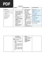 MYP: Language Acquisition Guide | PDF | Educational Assessment | Vocabulary