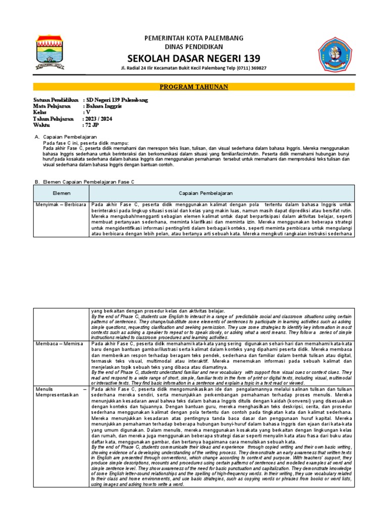 Prota B Inggris Kelas 5 | PDF