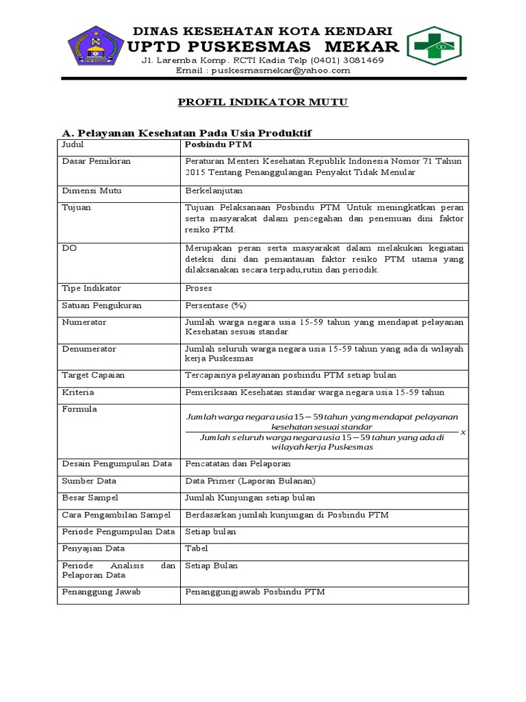 Profil Indikator Mutu Posbindu PTM | PDF