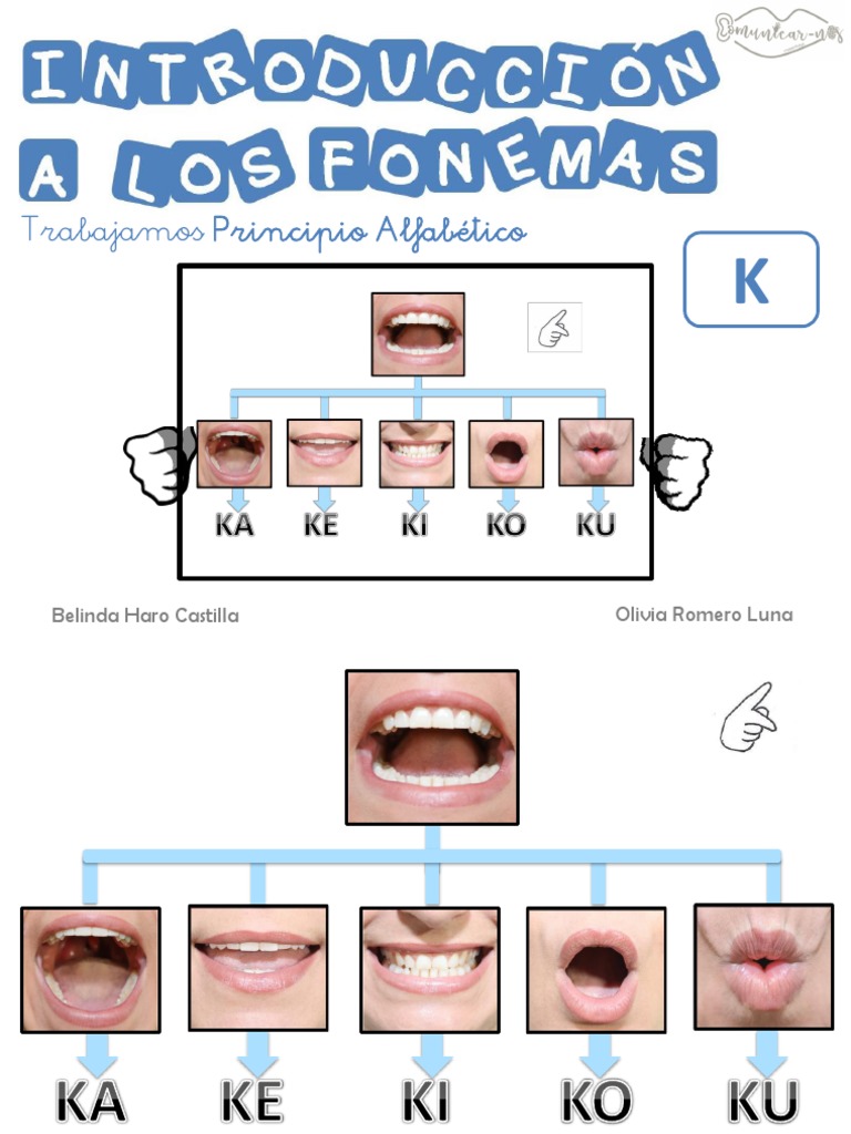 Fonema K. Dactilológico | PDF