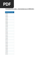 Download HS/HTS Code Lists 2024 | PDF