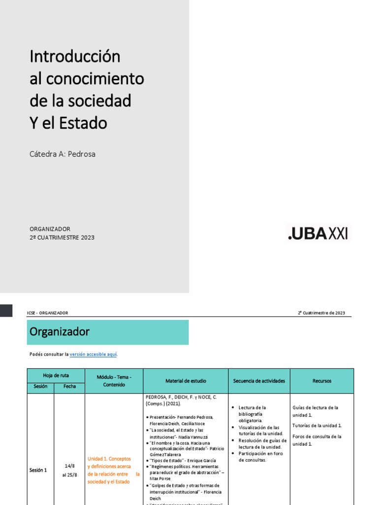 ICSE Organizador 2C 2023 | PDF | Ideologías | Teorías políticas