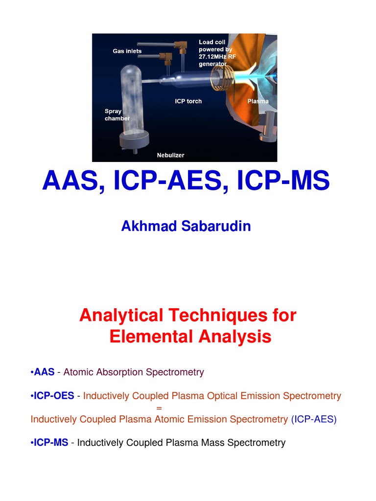 ICP-AES_and_ICP-MS | Atomic Absorption Spectroscopy | Atoms
