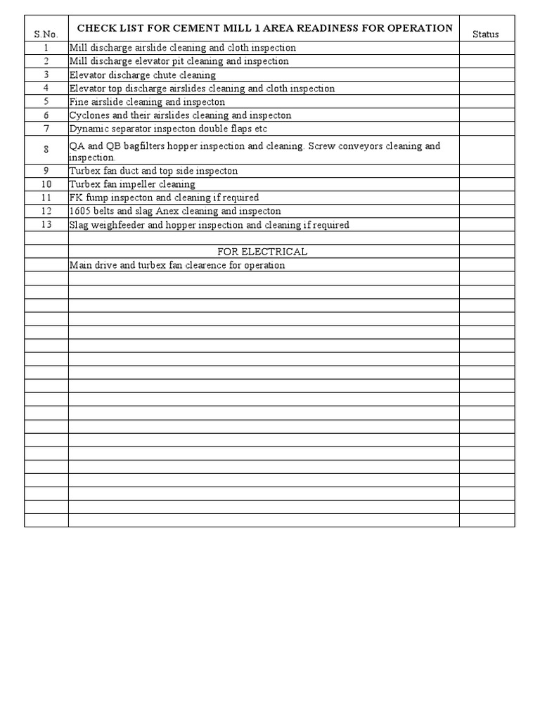 Cement Mill 1 Operation Checklist | PDF | Technology & Engineering