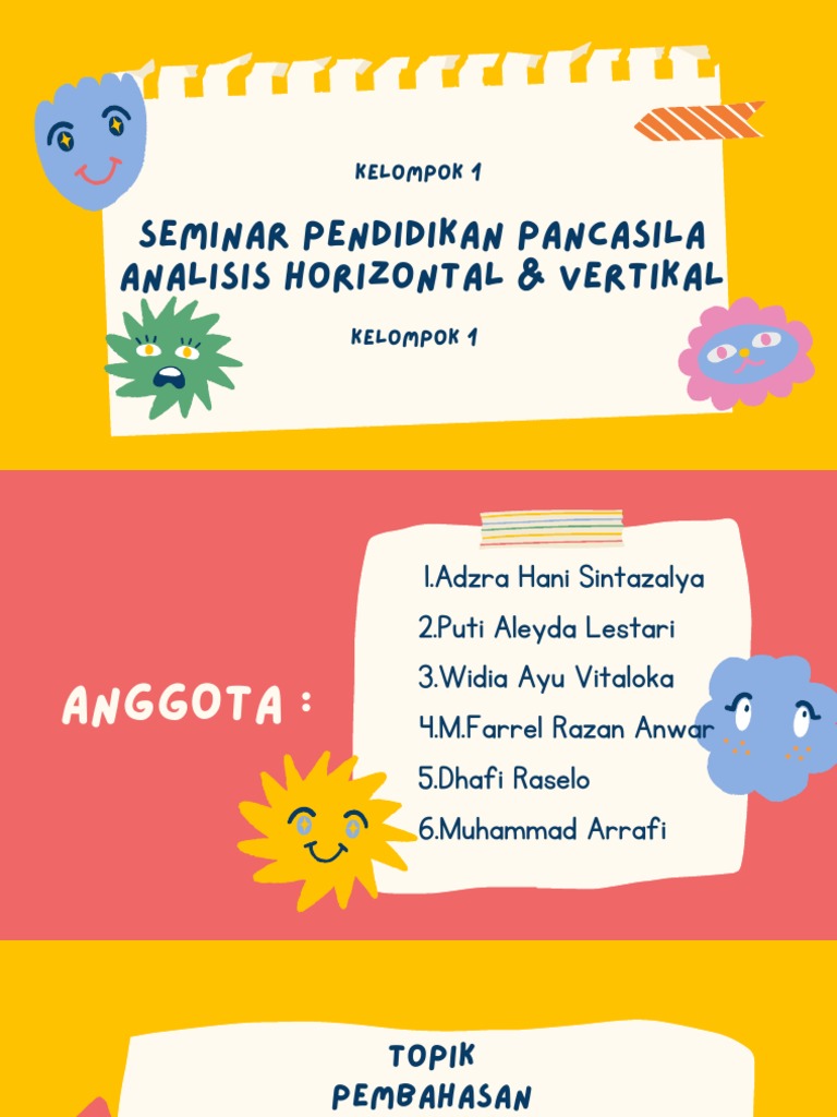 Yellow and Blue Handwritten Social and Emotional Learning SEL Feelings ...