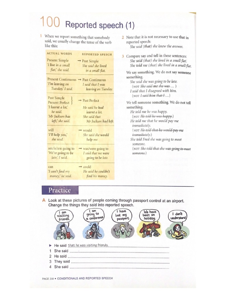 100 Reported Speech | PDF